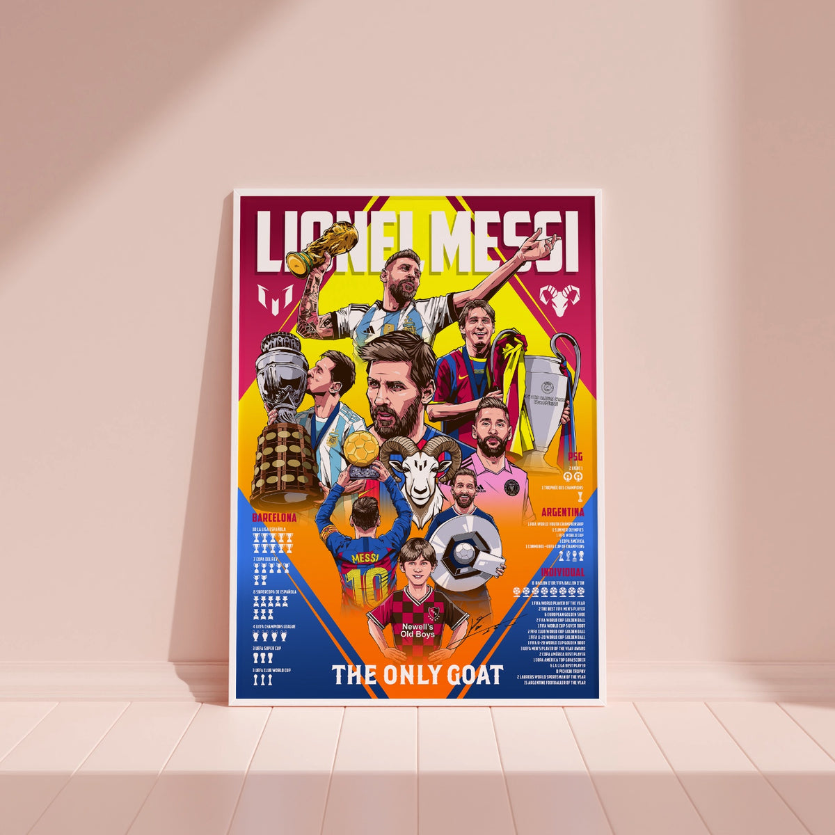 Lionel Messi Career Story Frame ( UPDATED ) – SINCE 7 STORE